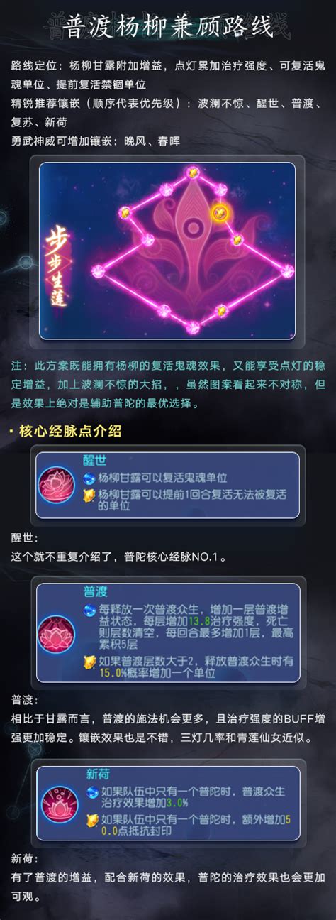 《梦幻西游》手游普陀山经脉推荐《梦幻西游》手游官网 人人都玩，无处不在