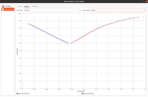 any way to check if charging limit works is it supported on stellaris series · issue 145