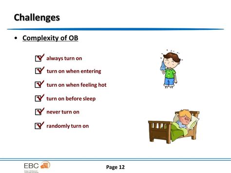 Ppt Definition And Simulation Of Occupant Behavior In Buildings Powerpoint Presentation Id