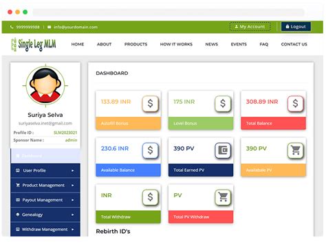 Single Leg Mlm Software Monoline Mlm Plan In Chennai