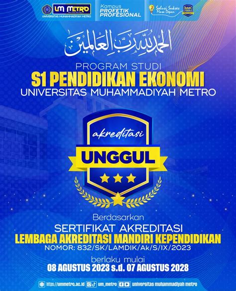 Prodi Pendidikan Ekonomi FKIP UM Metro Raih Akreditasi UNGGUL