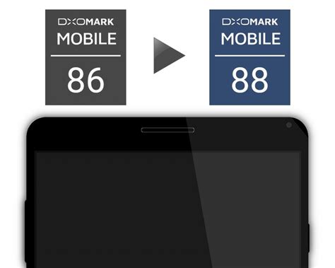 Analysis Comparing The Original And New DxOMark Mobile Test Protocols