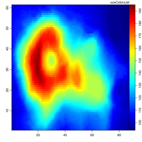 Create Colors Similar To The Matlab Jet Scheme — Ocecolorsjet • Oce