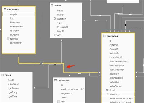Solved Related Function Does Not Shows Me The Related Tab Microsoft Fabric Community