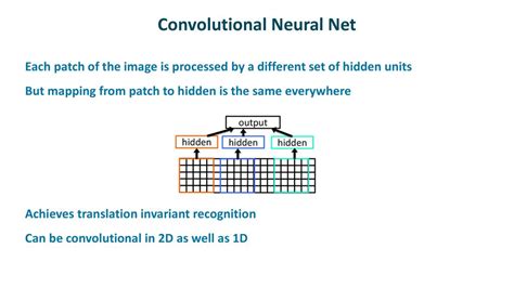Csci 5922 Neural Networks And Deep Learning Convolutional Nets For