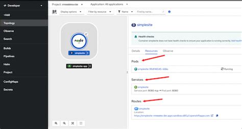 A Developer S Guide To Using Openshift With Kubernetes Red Hat Developer