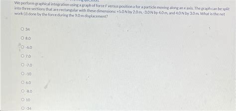 Solved We Perform Graphical Integration Using A Graph Of