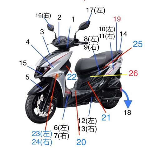 （三陽正廠零件）jet Sl 正廠全車殼 把手蓋 遮陽板 大盾牌 H面板 前土除 邊條 側蓋 後扶手 後土除 Jetsl 蝦皮購物