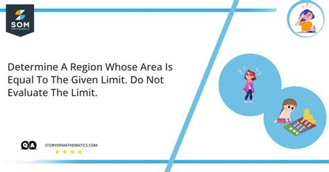 determine a region whose area is equal to the given limit do not