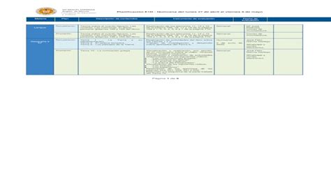 Ies Miguel Espinosa Planificación E1d Quincena Del Lunes · Unit 5