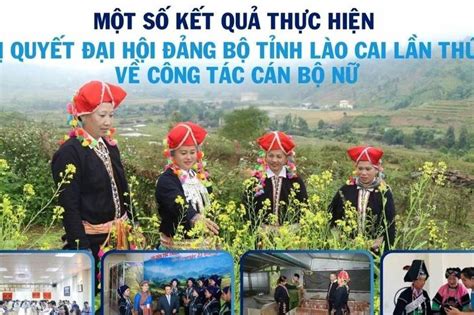 Một số kết quả thực hiện Nghị quyết Đại hội Đảng bộ tỉnh Lào Cai lần