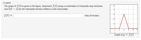 1 Point The Graph Of F T Is Given In The Figure Represent F T Using A Combination Of