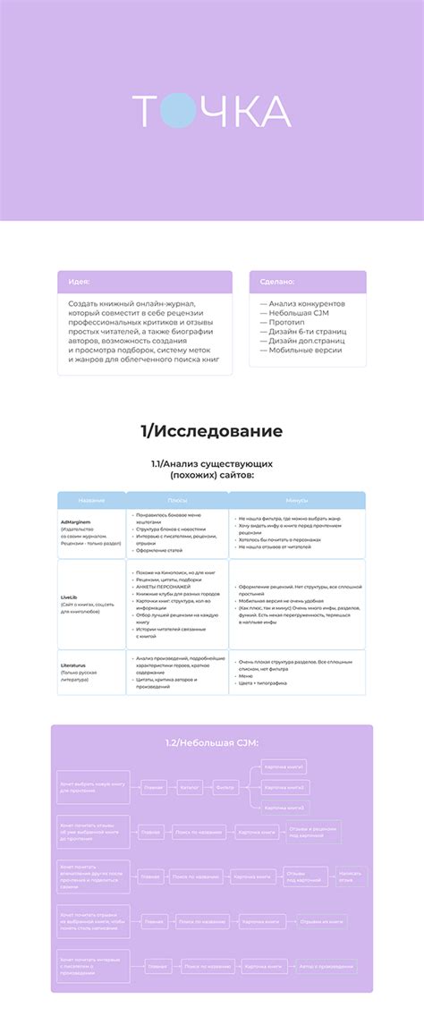 ТОЧКА — портал для книголюбов on Behance