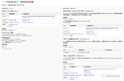 Net Framework Csdn