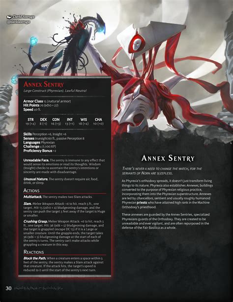 Phyrexia In Dandd Planshifted Guide To Phyrexia For 5e Includes Races Spells Magic Items