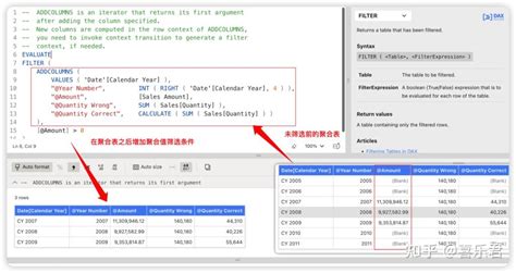 Power Bi：全新角度理解dax计算 知乎