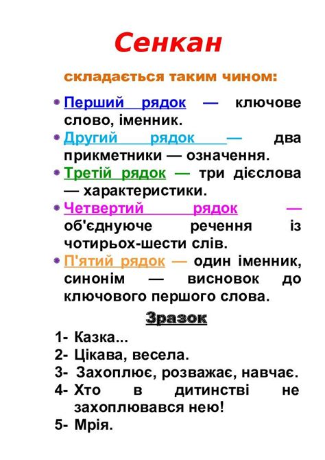 Схема Як скласти сенкан Інші методичні матеріали Українська література
