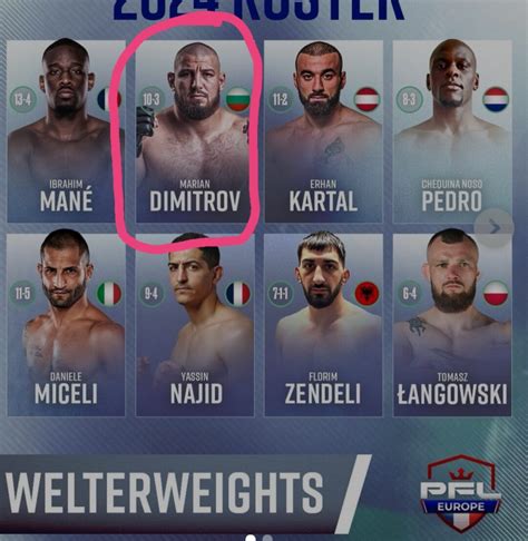 Pfl Europe Unveils 2024 Lightweight Roster Underground Mma