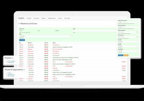 Angular Development Services Aimprosoft