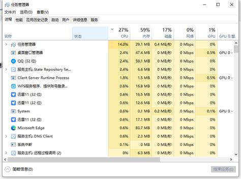 操作系统——进程管理 Csdn博客