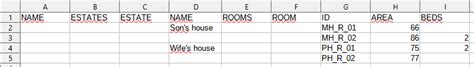 Convert An Xml Into Readable Csv Using Php Stack Overflow