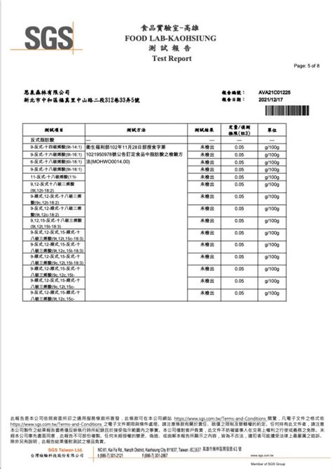阿珠媽肉肉蜜汁豬肋排