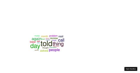React Wordcloud2 Examples CodeSandbox