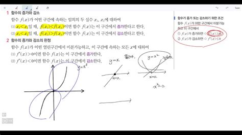 창규야 Theme특강 수학2 함수의 증가와 감소 내용설명 1g Rpm 유형 2번까지 Youtube