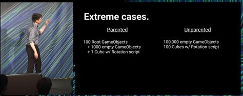 Unity 6 Physics Is Noticeably Slower Compared To Version 20223 Lts Unity Engine Unity