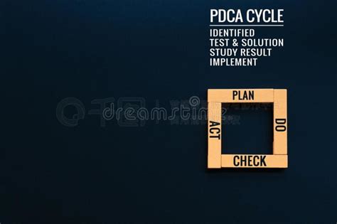 改进高清图片 Plan Do Check 行动策划 实施 检查 措施循环过程改进行动计划策略木制的squarefiber矩形光纤 Plan