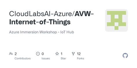 GitHub CloudLabsAI Azure AVW Internet Of Things Azure Immersion