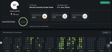 Problemsolving Coding Geeksforgeeks Consistency Discipline Achievement Continuouslearning