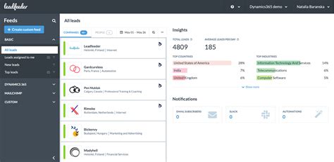 Microsoft Dynamics Integration Leadfeeder