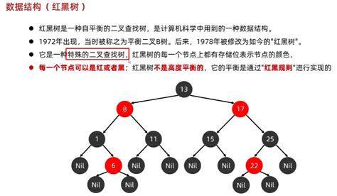 Java基础知识之数据结构 Csdn博客