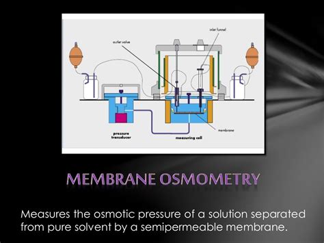 Osmometry Reportpdf