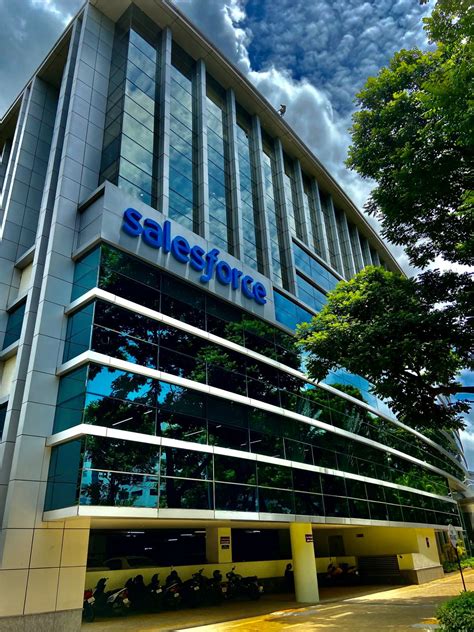 Nagesh Vasanthakumara On Linkedin Wfh Salesforce Workfromhome Salesforceflex 86 Comments