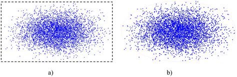 Comparison Of The Closed Geometrical Zone In Theory And The Actual