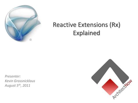 Ppt Reactive Extensions Rx Explained Powerpoint Presentation Free