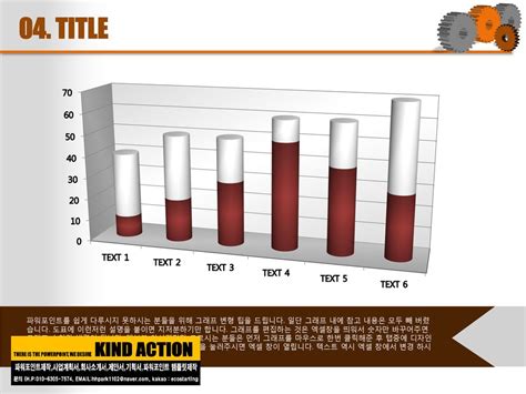 Manufacture Power Point Kind Action Ppt Download