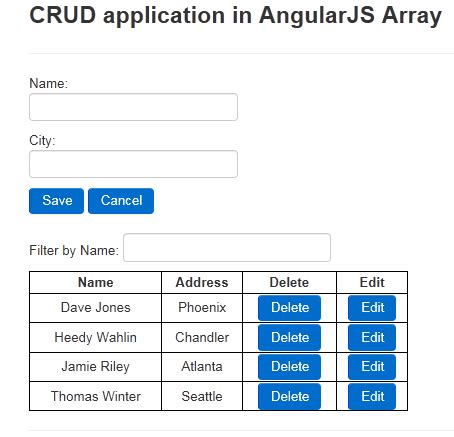 Simple Array CRUD Manipulation Using AngularJS Framework