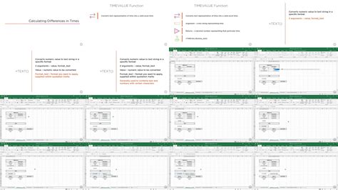 Excel Time And Date Function Playbook Scriptmafia Org Download Full Nulled Scripts