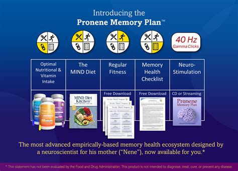 60 Ct Advanced Probiotic Bifidobacterium Bifidum Bifidobacterium