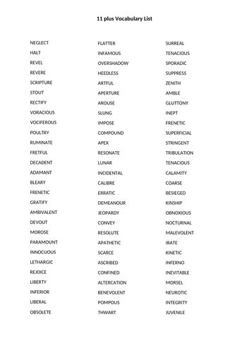 11 Plus Vocabulary Teaching Resources