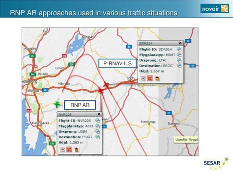 Ppt Rnp Ar Operation In Sweden Powerpoint Presentation Free Download
