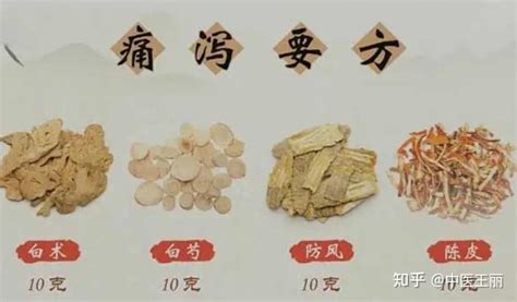 肝郁脾虚变化多，对症调理各有妙招！4种方法，医生一次讲清楚！ 知乎