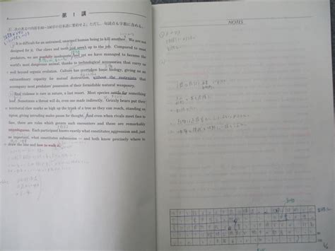 Yahoo オークション RY27 045 河合塾 東京大学 東大英語 要約和訳
