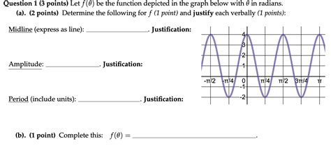 [college Pre Calculus Graphing Trig Functions] How To Read Graph R