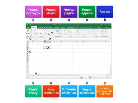 Інтерфейс Excel Діаграма з мітками