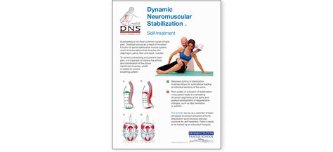 Dns Booklet