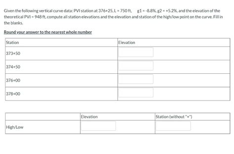 Solved Given The Following Vertical Curve Data PVI Station Chegg